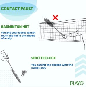 Common Faults in Badminton - Badminton Fanatiker