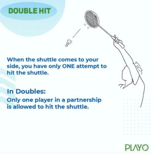 Common Faults in Badminton - Badminton Fanatiker