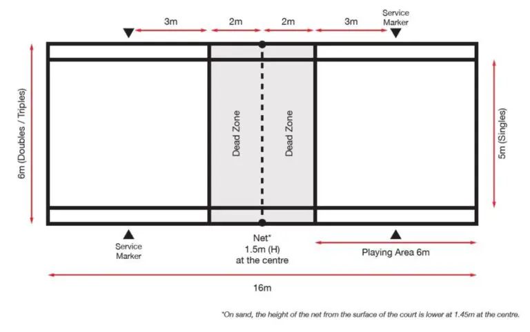 Airbadminton Outdoor Shuttlecock