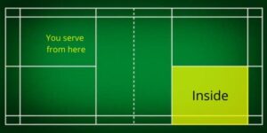 Badminton Service Rules: A Complete Guide With Pictures – Badminton ...