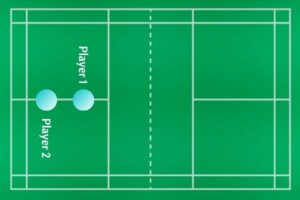 Basic Positioning & Formations in Badminton Doubles - Badminton Fanatiker